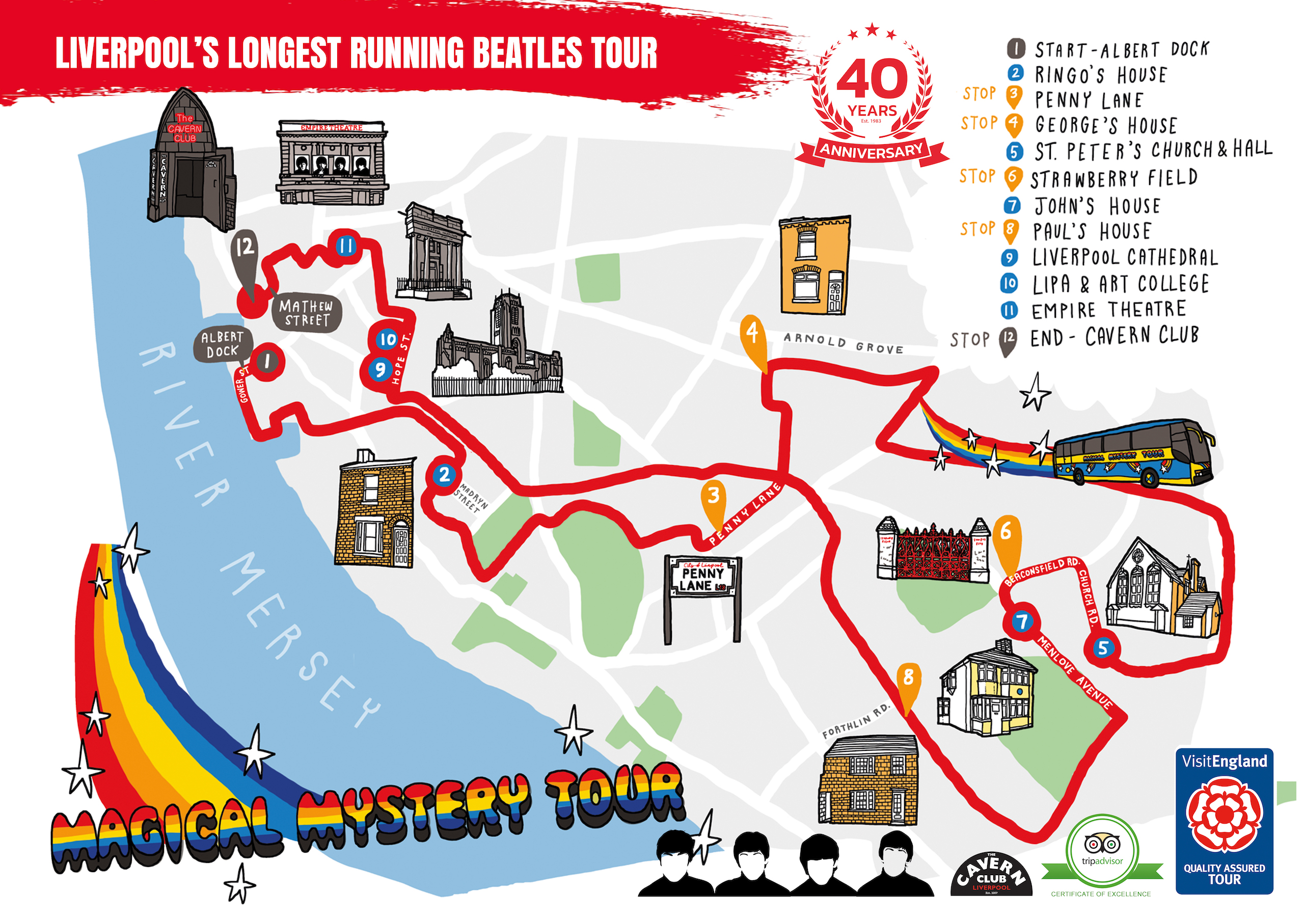 Beatles Liverpool England Map Vintage The Beatles Liverpool Map